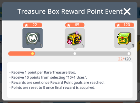 (Ended) Treasure Box Reward Point Event