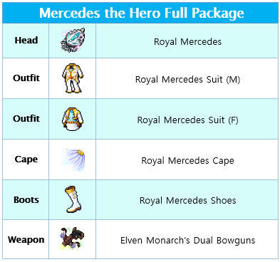 อัพเดท Hero Style Package! - Mercedes the Hero Full Package