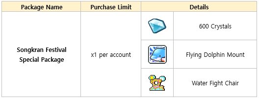 (Sale Ended) Songkran Festival Special Package