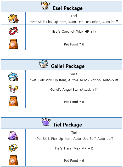 Buff Pet Package Update – Unicorn Pet Set!