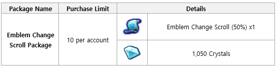 แพ็คเกจ Emblem Change Scroll