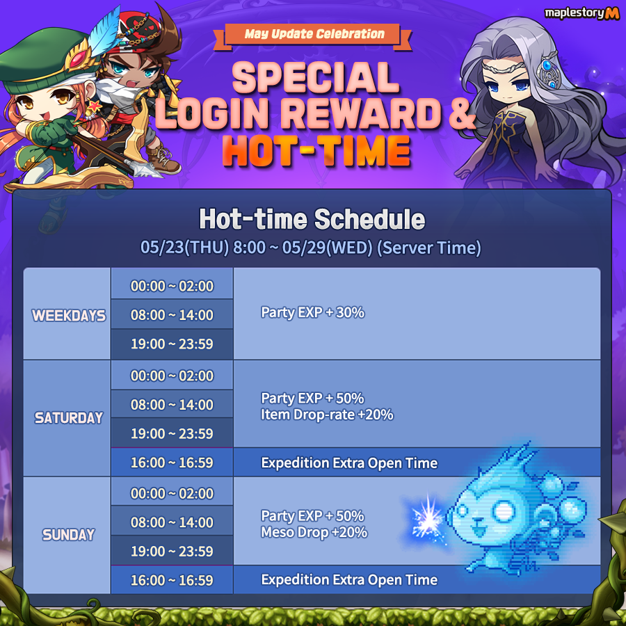 📅 May Update Special! Log-in Rewards & Hot-time 🔥