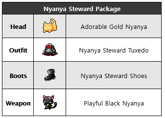 (Sale Ended) June New Style Set Update! – Nyanya Steward Package