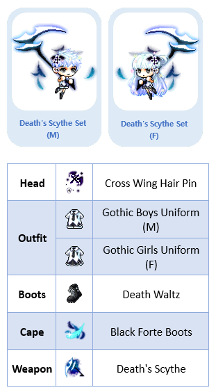 Master Label Season 3 & Illusory Fabric Package