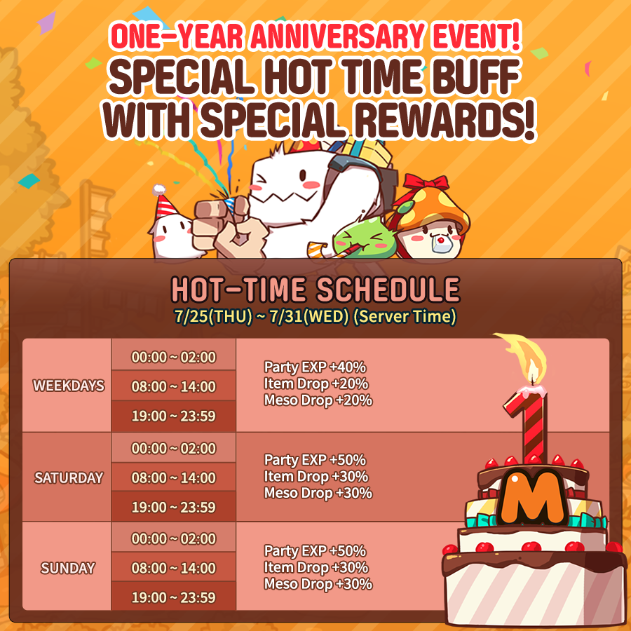 🎊 One-Year Anniversary Special! Log-in Rewards & Hot-time