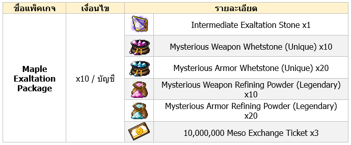 Maple Exaltation Package