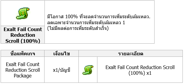 Exalt Fail Count Reduction Scroll Package