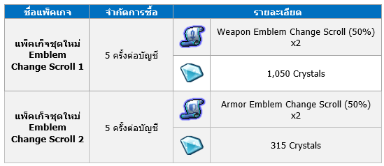 แพ็คเกจ Emblem Change Scroll ชุดใหม่