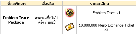 💪 Emblem Trace Package