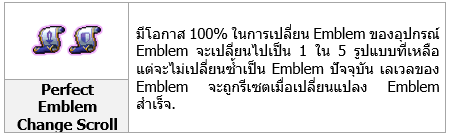 🌟 100% Perfect Emblem Change Scroll Package