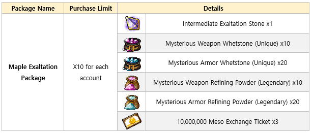 (Sale Ended) Maple Exaltation Package