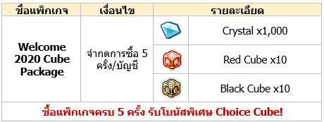 🎲 Welcome 2020 Cube Package