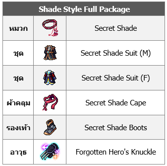 🌑 Shade Style Full Package