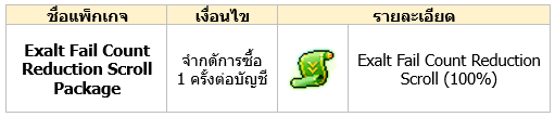 ⏏️ แพ็กเกจยกระดับ และ Exalt Fail Count Reduction Scroll Package