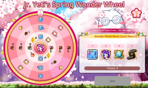 🌸 Jr. Yeti's Spring Wonder Wheel
